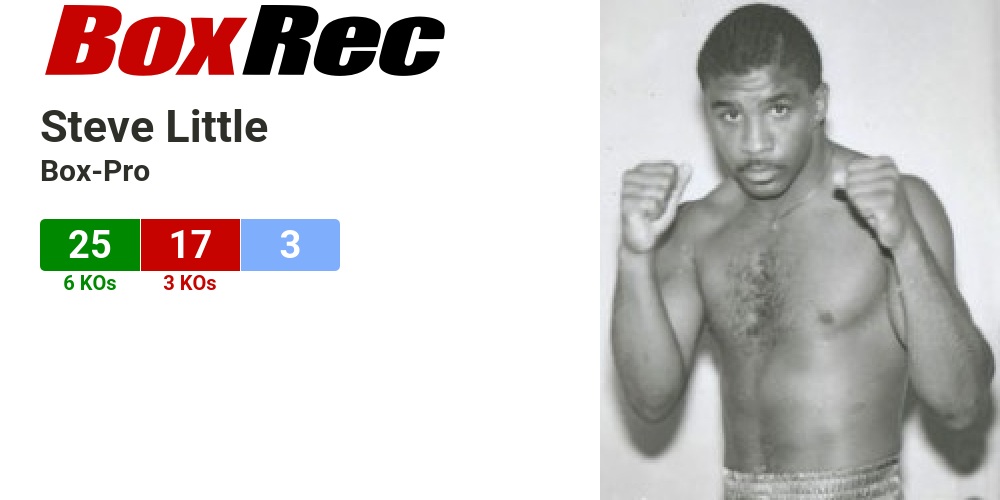 BoxRec: Steve Little