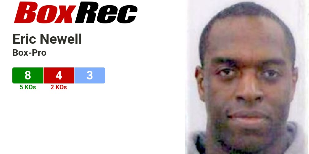 BoxRec: Eric Newell