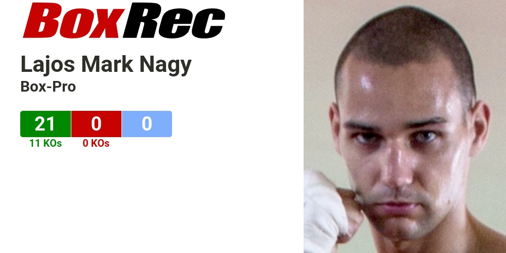 BoxRec: Lajos Mark Nagy