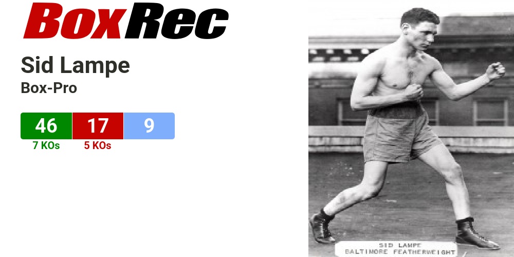 BoxRec: Sid Lampe