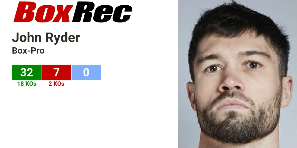 BoxRec: John Ryder