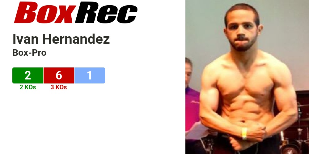 BoxRec: Ivan Hernandez