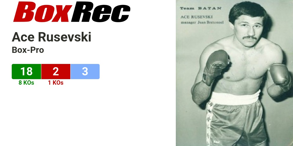 BoxRec: Ace Rusevski