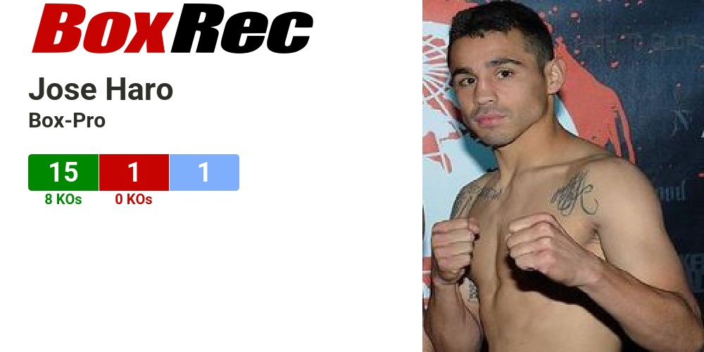 BoxRec: Jose Haro