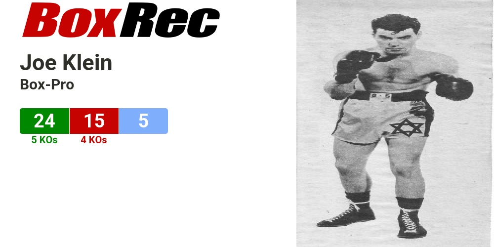 BoxRec: Joe Klein