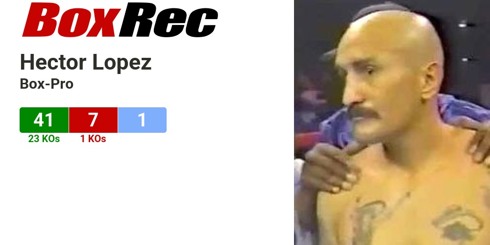 BoxRec: Hector Lopez