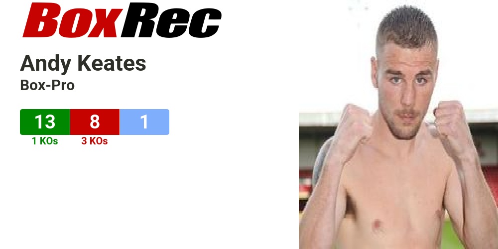 BoxRec: Andy Keates