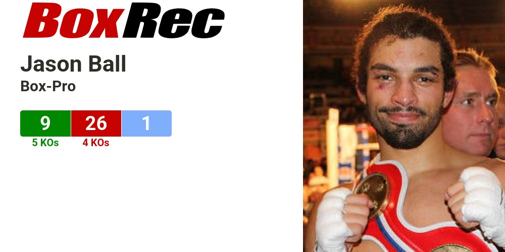 BoxRec: Jason Ball