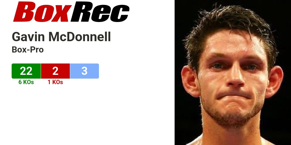 BoxRec: Gavin McDonnell