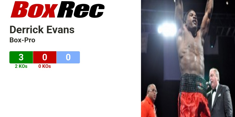 BoxRec: Derrick Evans