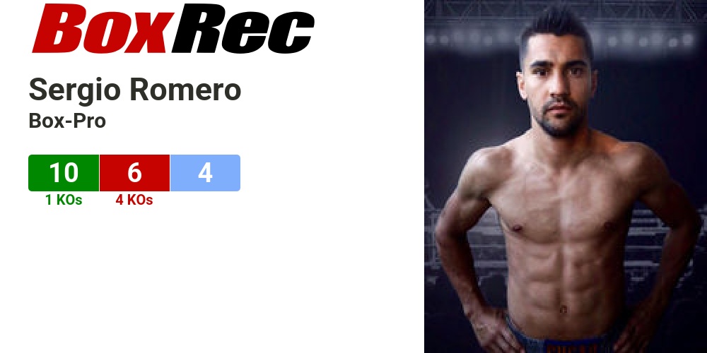 BoxRec: Sergio Romero