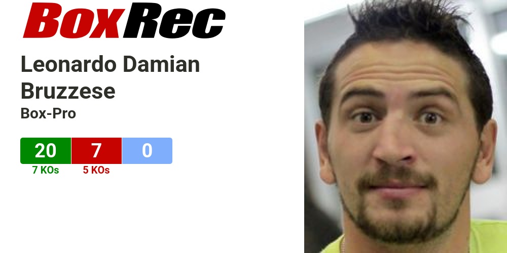 BoxRec: Leonardo Damian Bruzzese