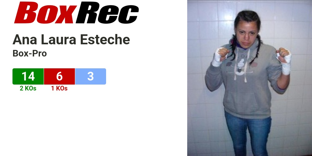 BoxRec: Ana Laura Esteche
