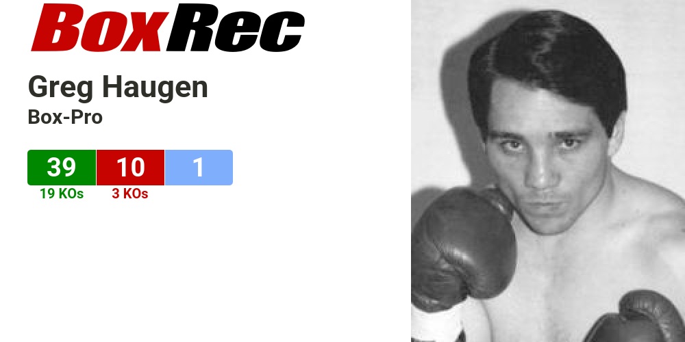 BoxRec: Greg Haugen