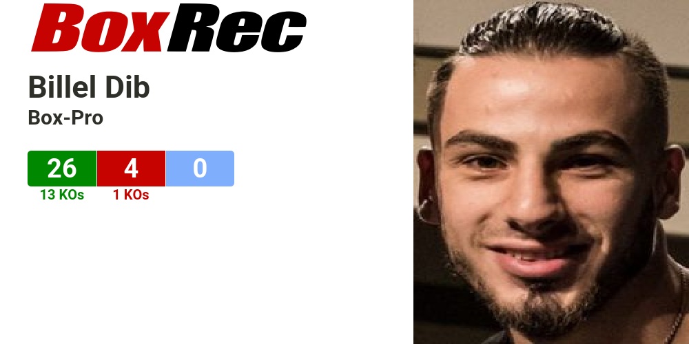 BoxRec: Billel Dib