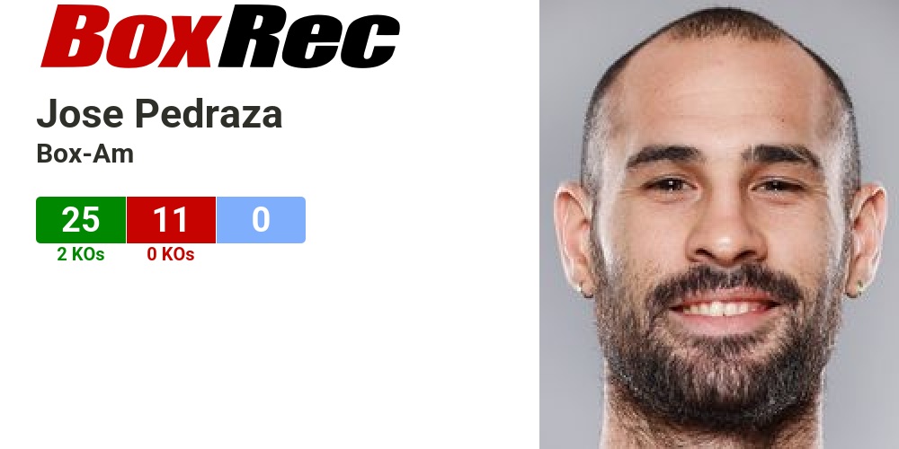 BoxRec: Jose Pedraza