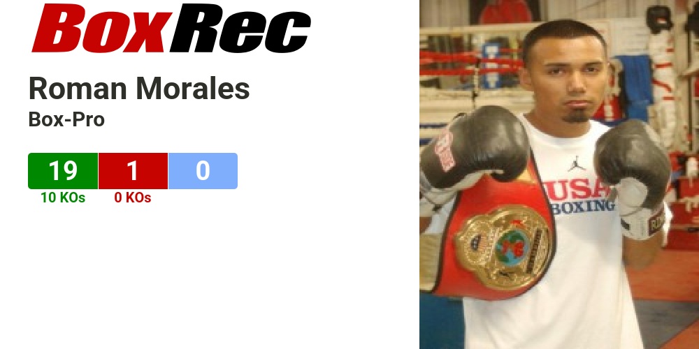 BoxRec: Roman Morales