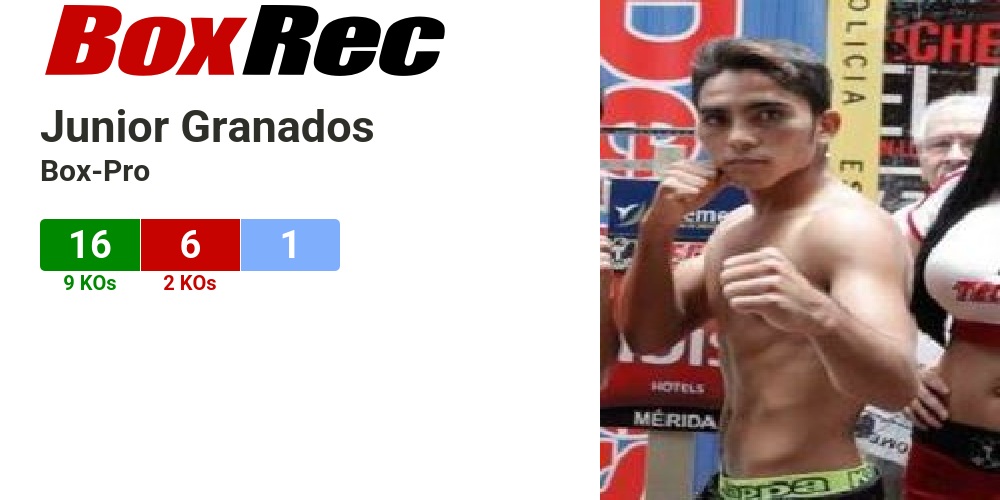 BoxRec: Junior Granados
