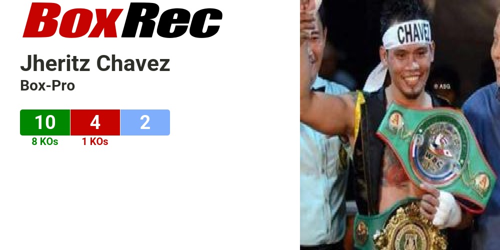 BoxRec: Jheritz Chavez