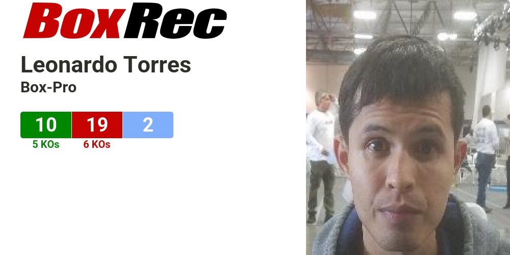 BoxRec: Leonardo Torres