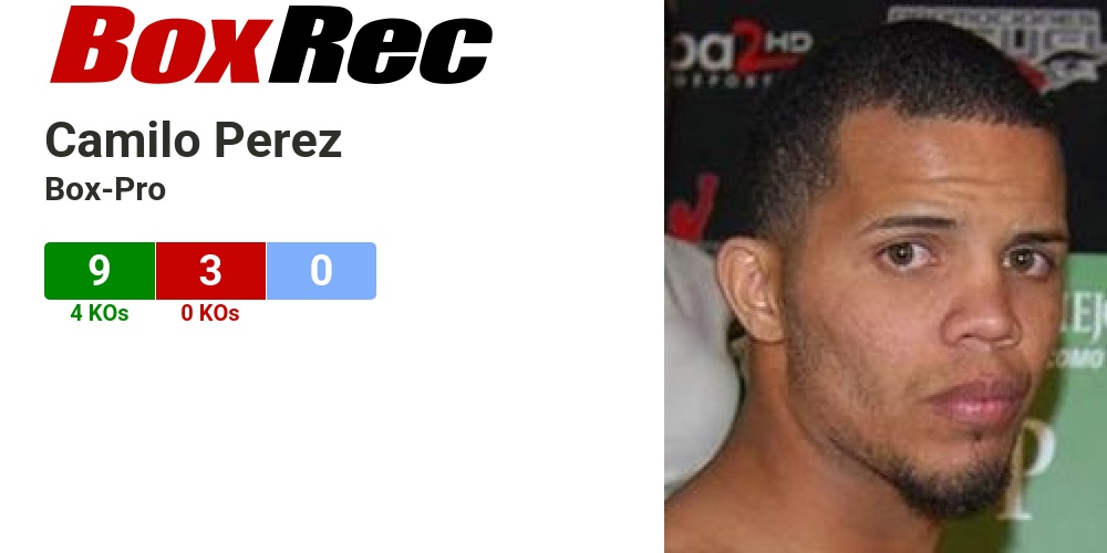BoxRec: Camilo Perez