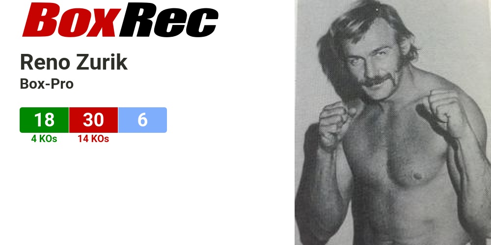 BoxRec: Reno Zurik
