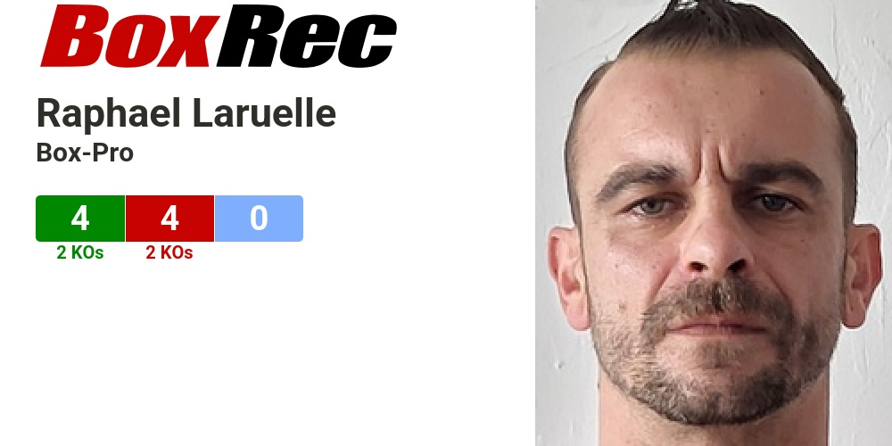 BoxRec: Raphael Laruelle