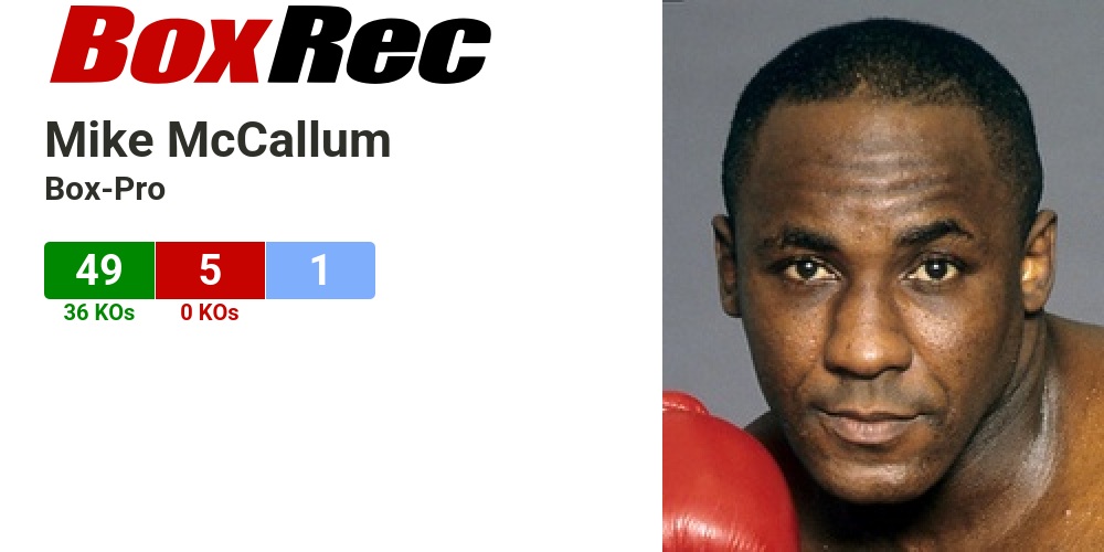 BoxRec: Mike McCallum