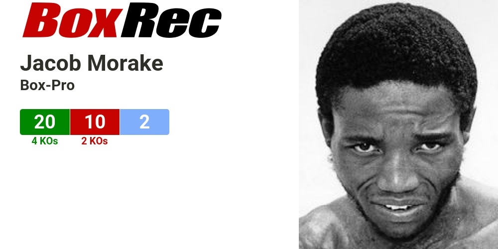 BoxRec: Jacob Morake