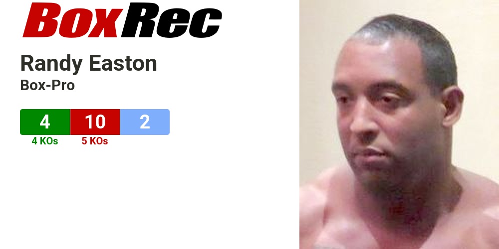 BoxRec: Randy Easton