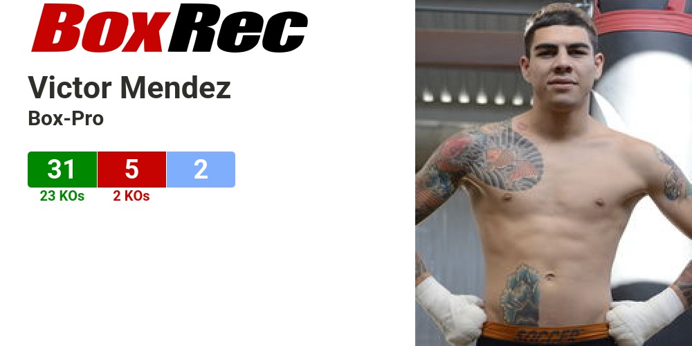 BoxRec: Victor Mendez