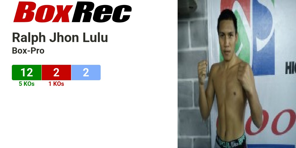 BoxRec: Ralph Jhon Lulu