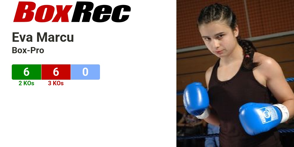 BoxRec: Eva Marcu