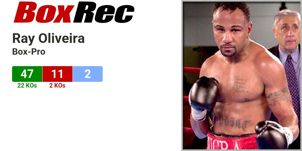 BoxRec: Ray Oliveira