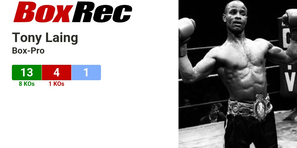 BoxRec: Tony Laing