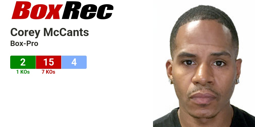 BoxRec: Corey McCants