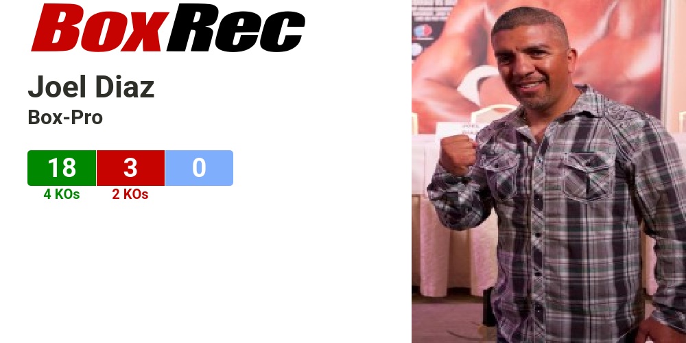 BoxRec: Joel Diaz