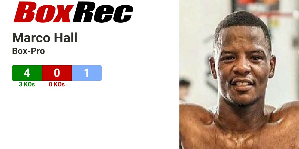 BoxRec: Marco Hall