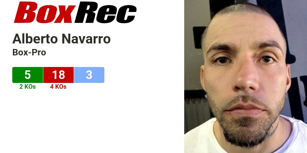 BoxRec: Alberto Navarro