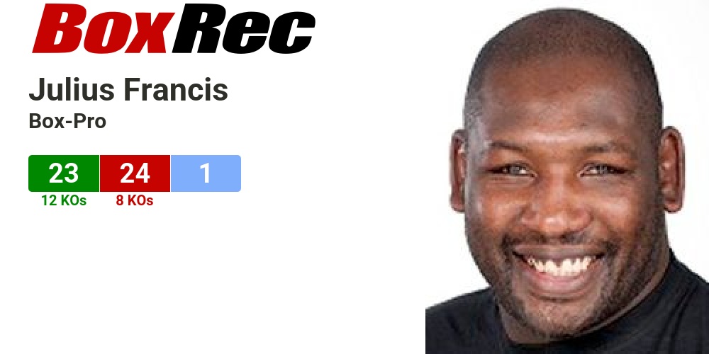 BoxRec: Julius Francis