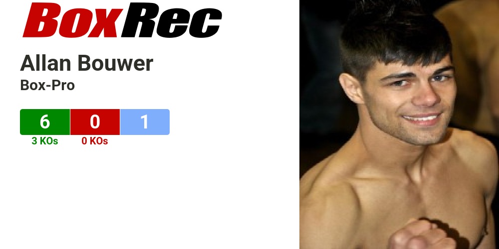 BoxRec: Allan Bouwer