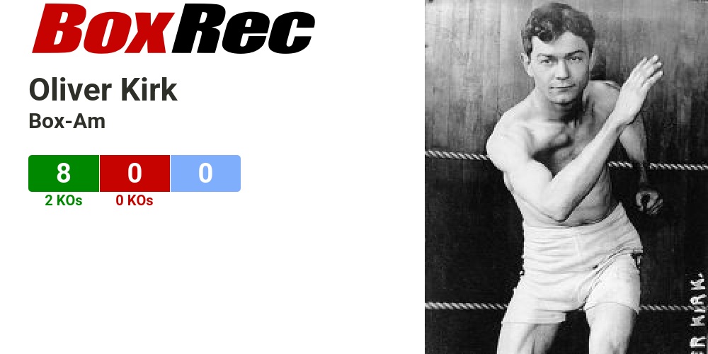 BoxRec: Oliver Kirk
