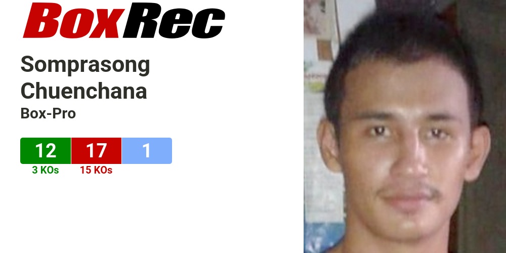 BoxRec: Somprasong Chuenchana