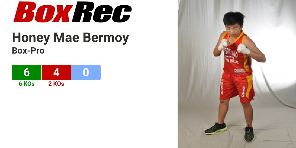 BoxRec: Honey Mae Bermoy