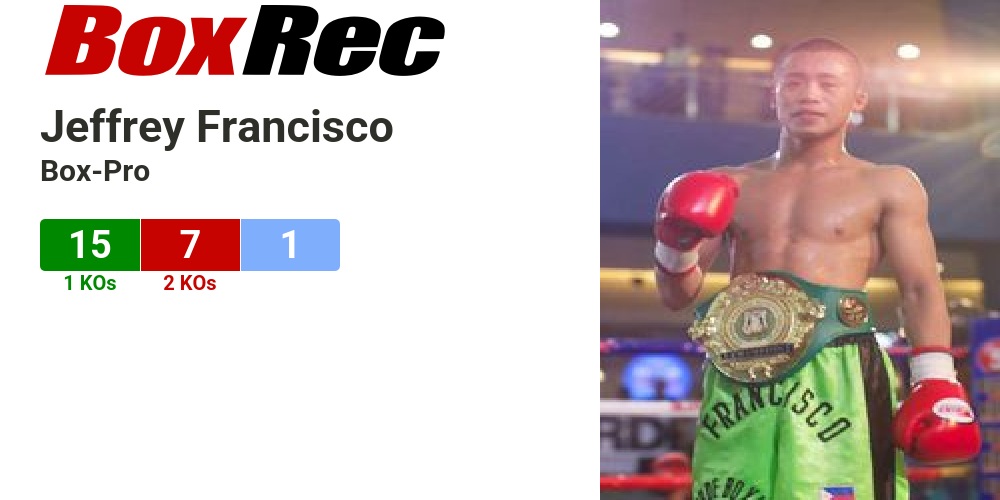 BoxRec: Jeffrey Francisco