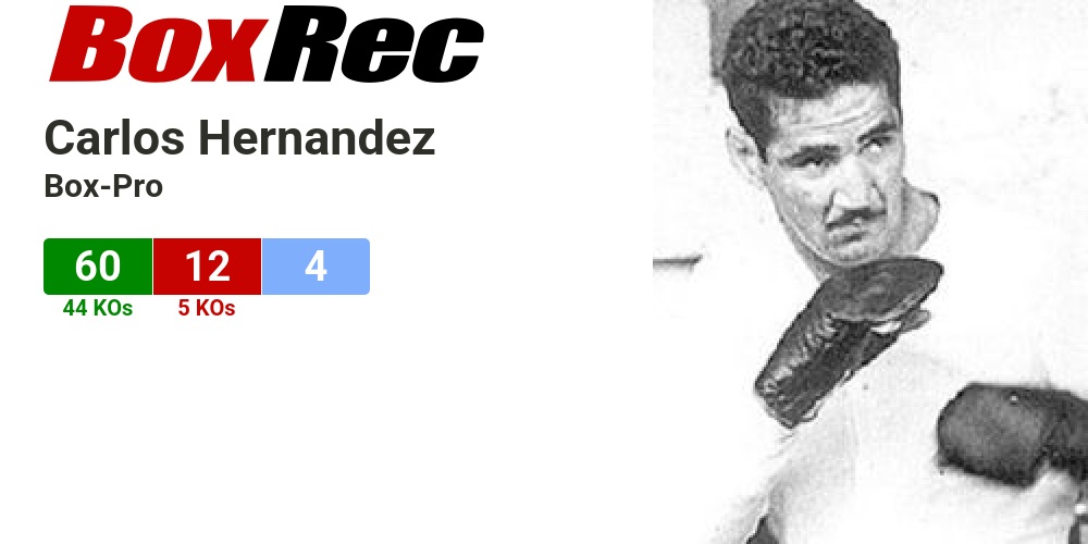 BoxRec: Carlos Hernandez