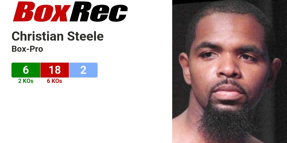 BoxRec: Christian Steele