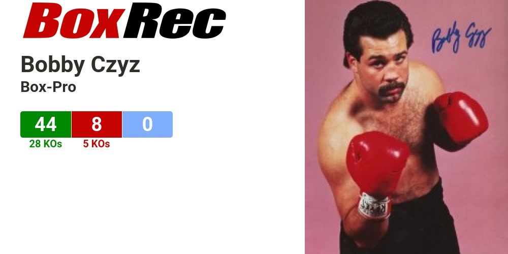 BoxRec: Bobby Czyz