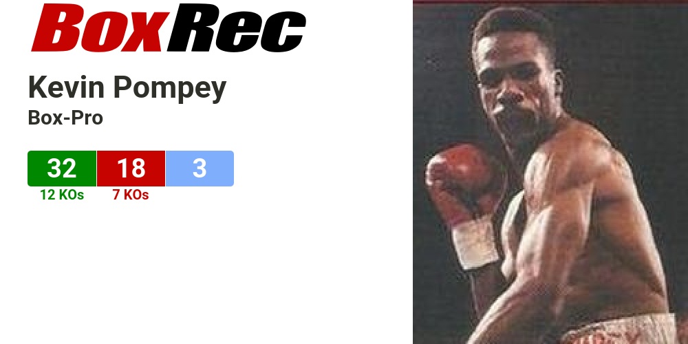 BoxRec: Kevin Pompey