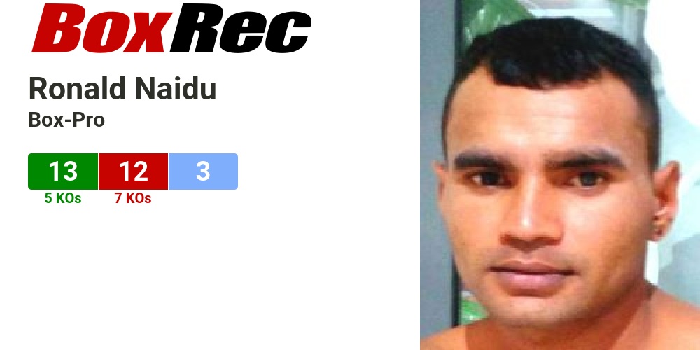BoxRec: Ronald Naidu